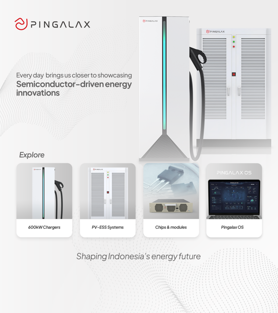 About Pingalax | Empowering Smart Energy in Indonesia